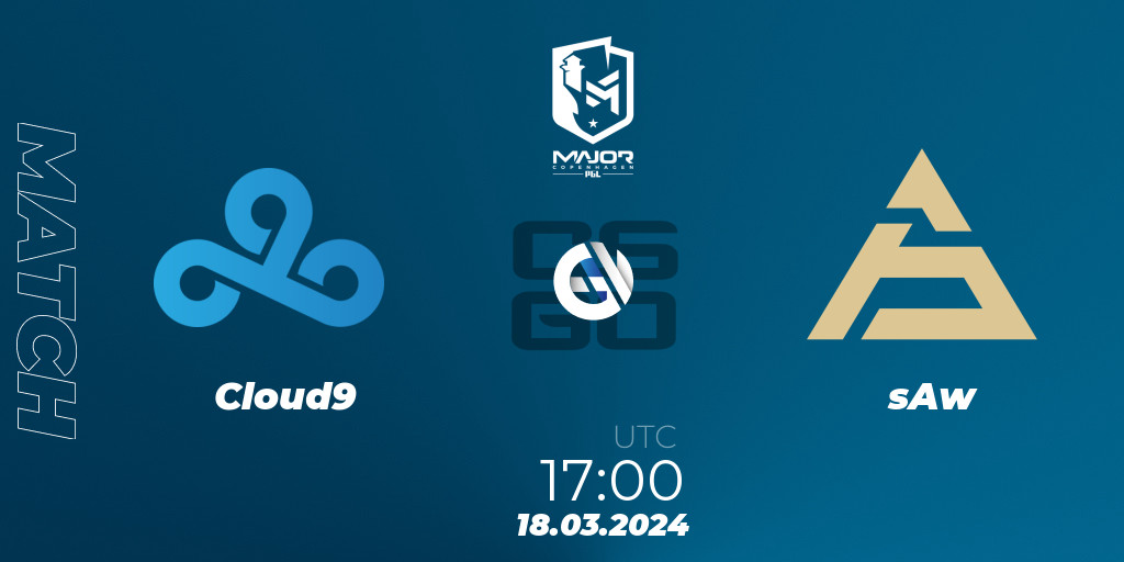 Cloud9 vs. sAw – Матч завершён! Итоговый счет | CS2