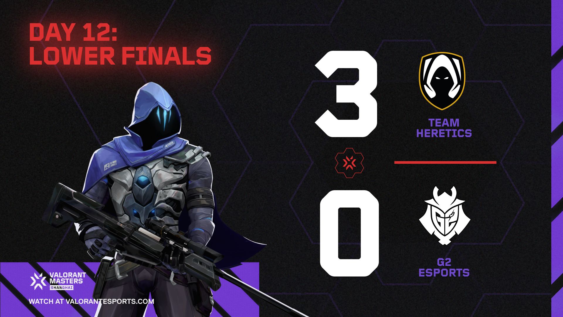 ВКТ 2024: Masters Shanghai: Team Heretics побеждает G2 Esports и выходит в гранд-финал. Новости ...